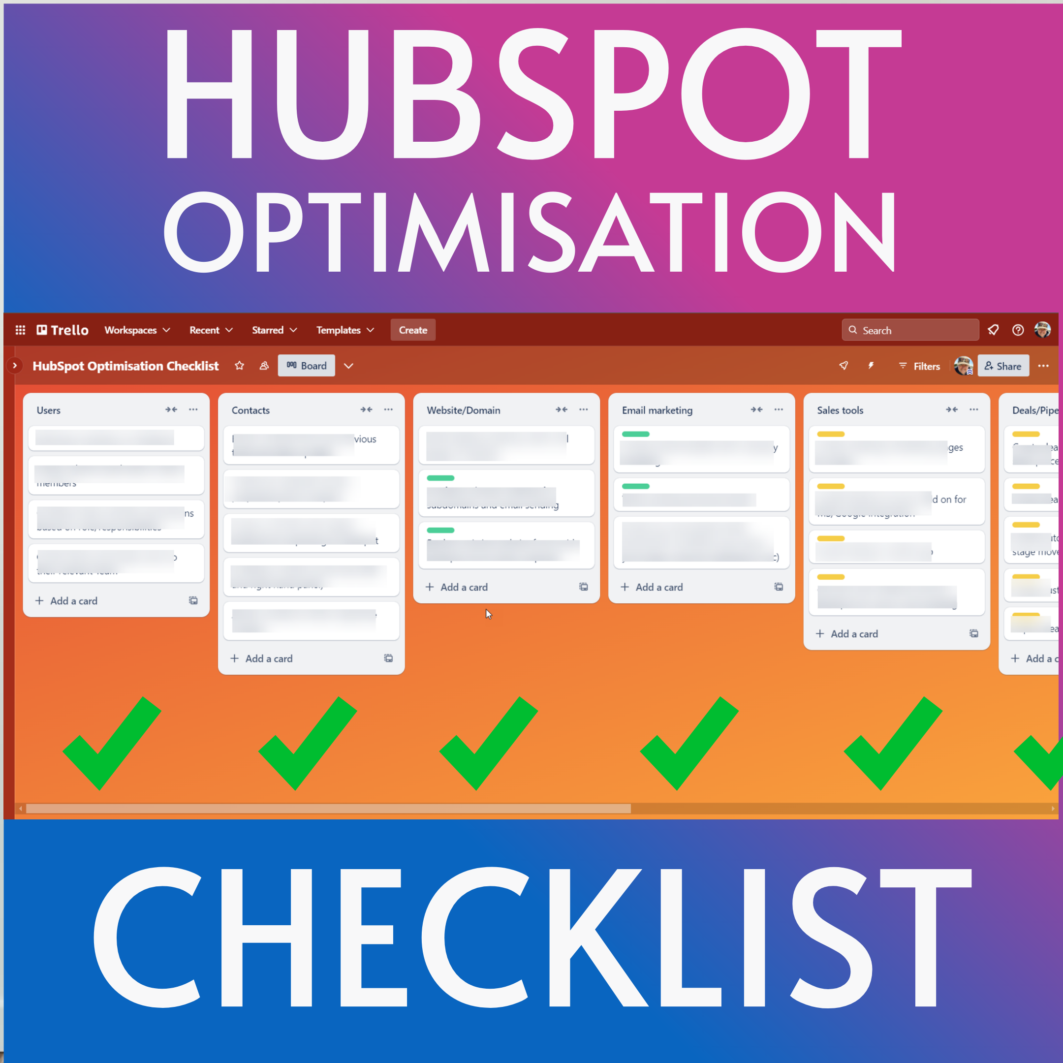 HubSpot Fast Start Optimisation Checklist